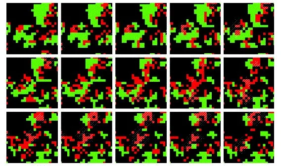 Visual: Figures — New England Complex Systems Institute