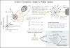 Visual: Visualizing Complex Systems Science — New England Complex ...