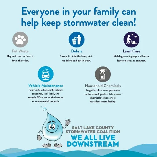 SLCo Stormwater Communications — Salt Lake County Stormwater Coalition