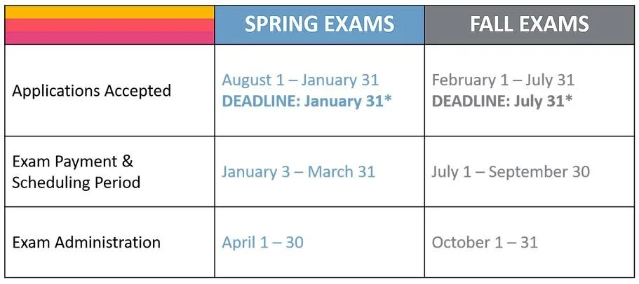 Chicago Interior Designer - Sarah Jacquelyn Interiors