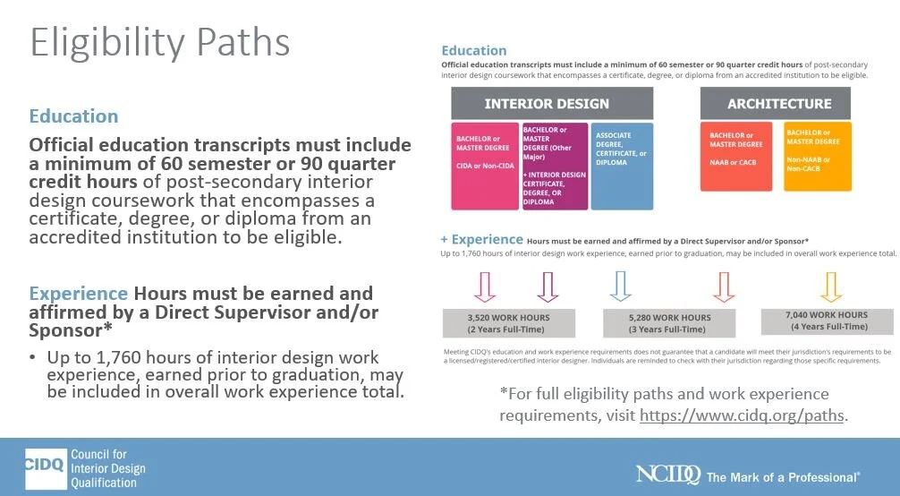 Chicago Interior Designer - Sarah Jacquelyn Interiors