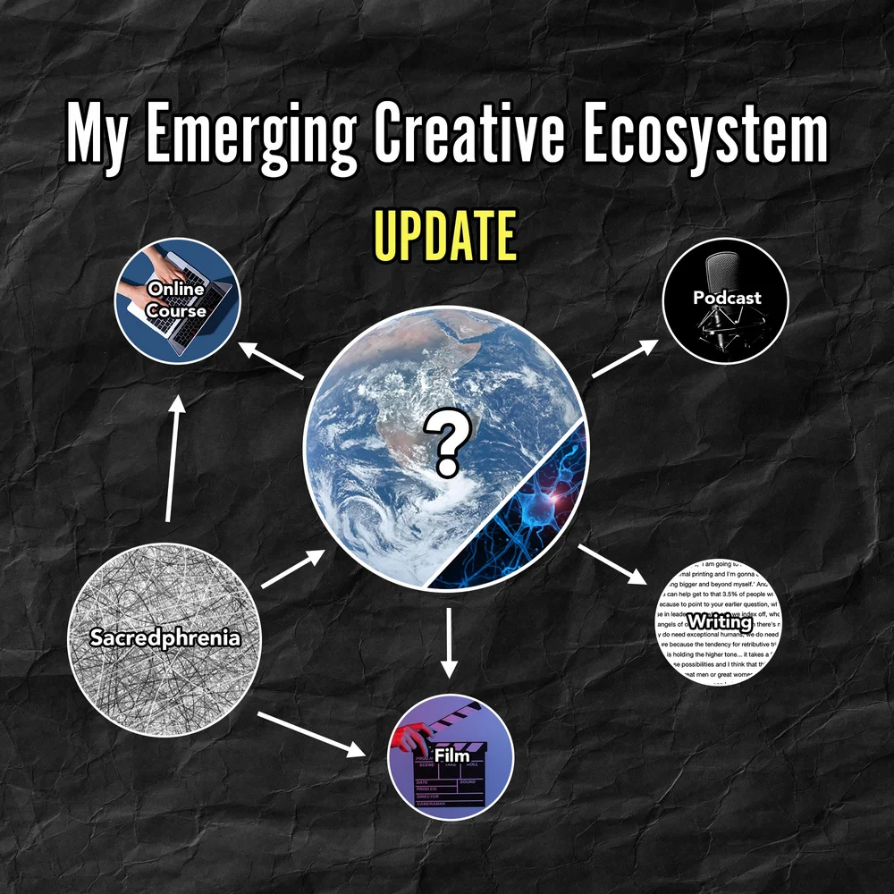 My Emerging Creative Ecosystem - Updated — SACREDPHRENIA