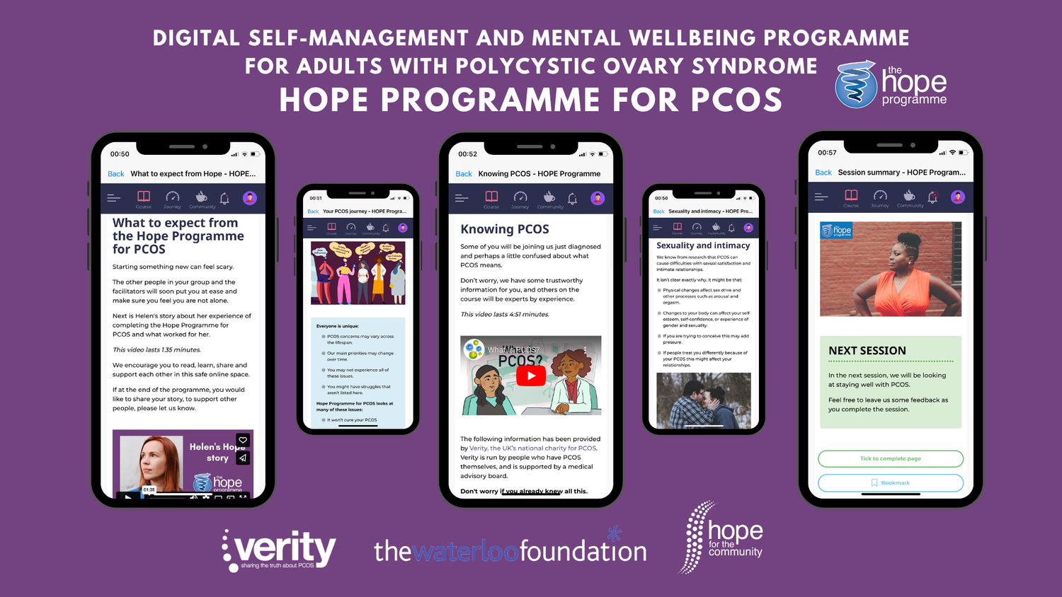 Hope Programme for PCOS — Hope For The Community CIC
