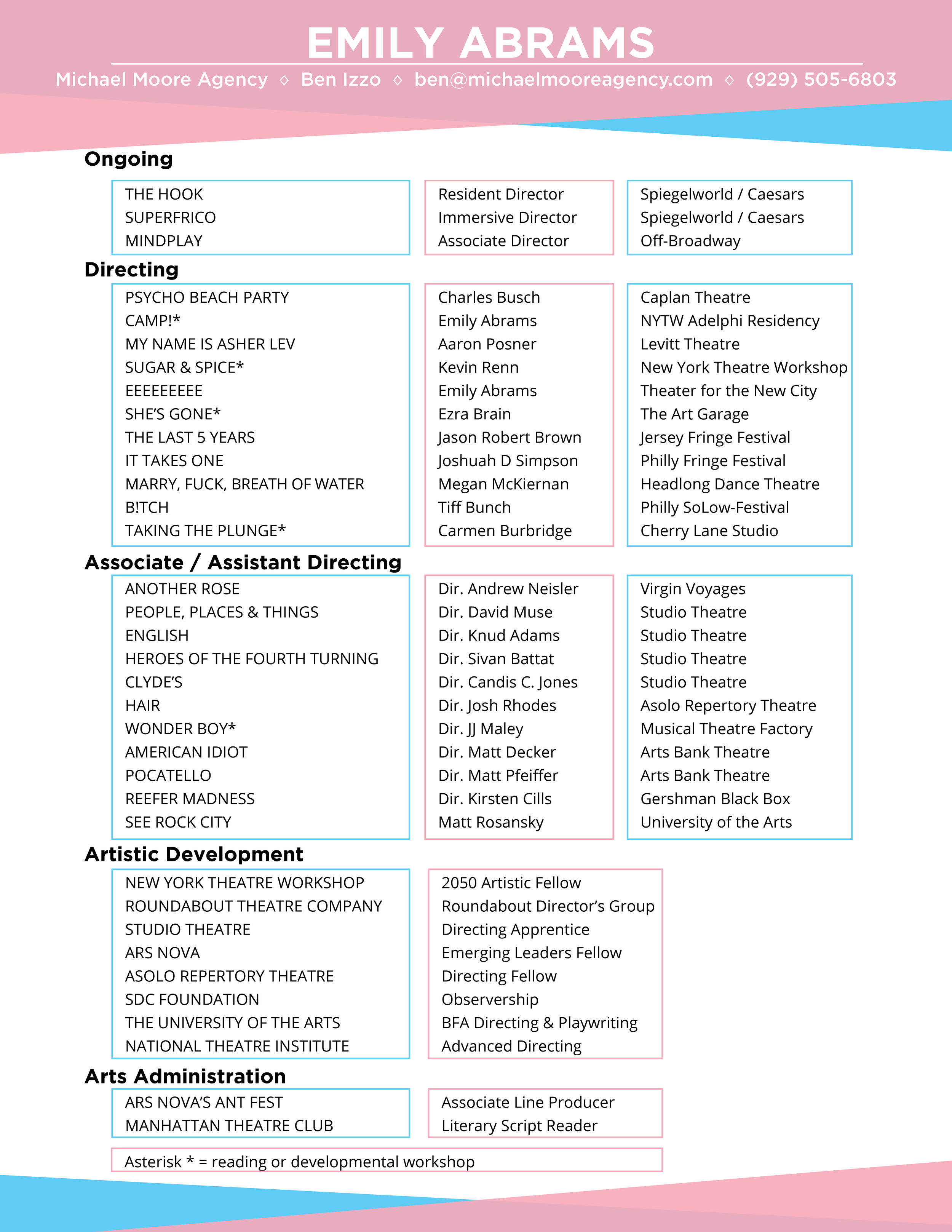 Resume — Emily Abrams