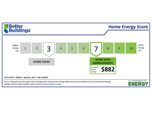 Take Action: What’s Your Home Energy Score? — Energy Info