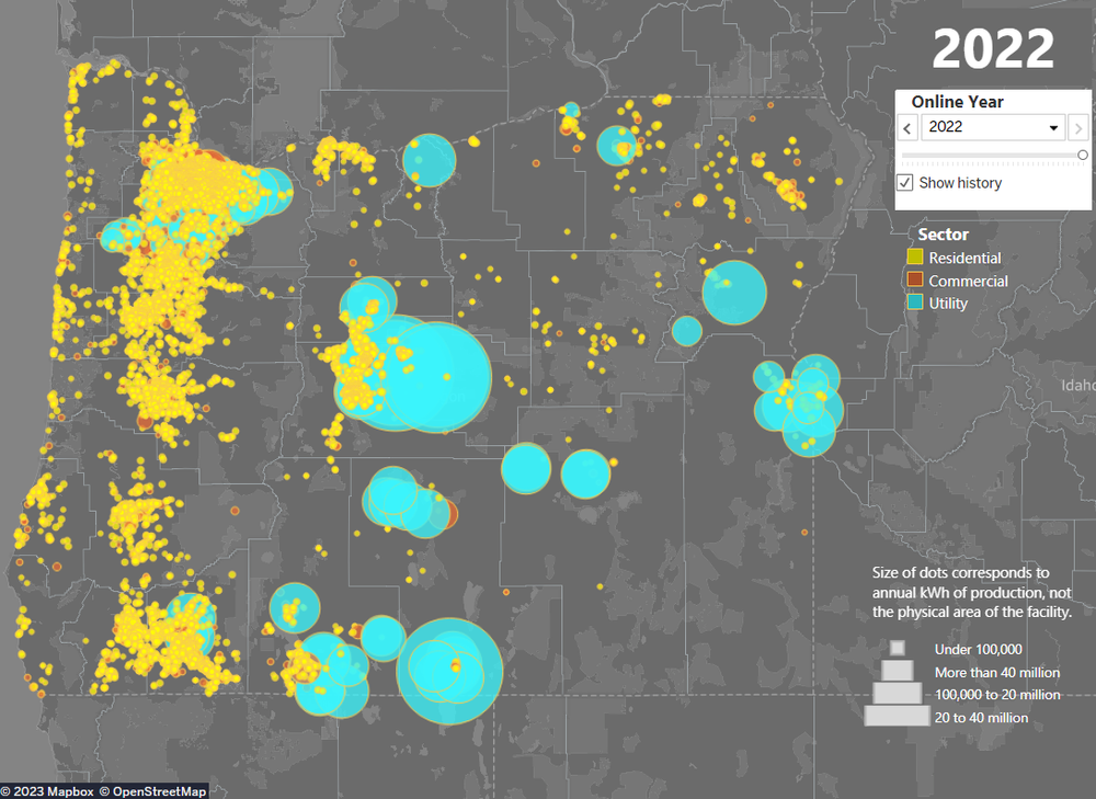 Updated Oregon Solar Dashboard Shows Decades of Solar Growth — Energy Info