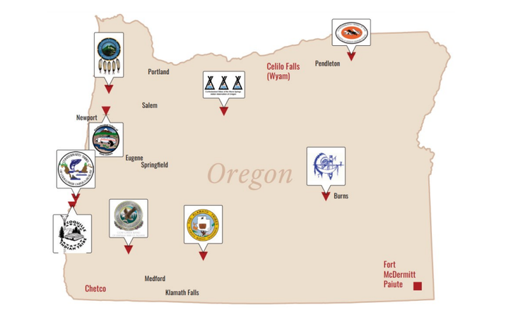 Native American Heritage Month — Energy Info