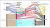 Energy by the Numbers 2024 — Energy Info