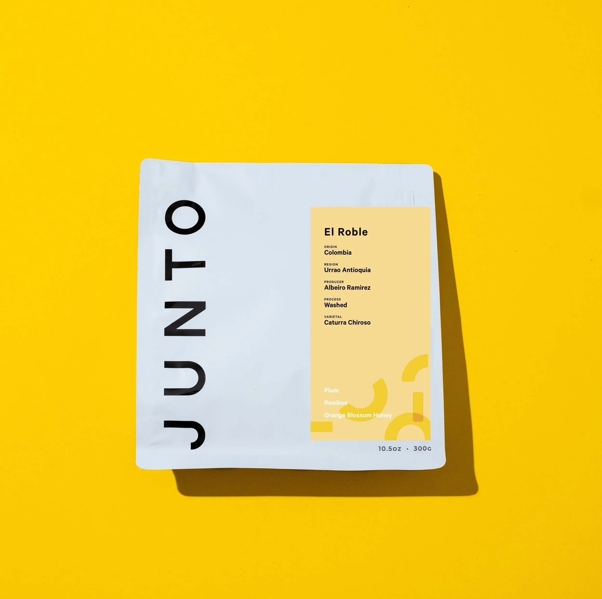 Coffees Offered by Junto — Junto Coffee