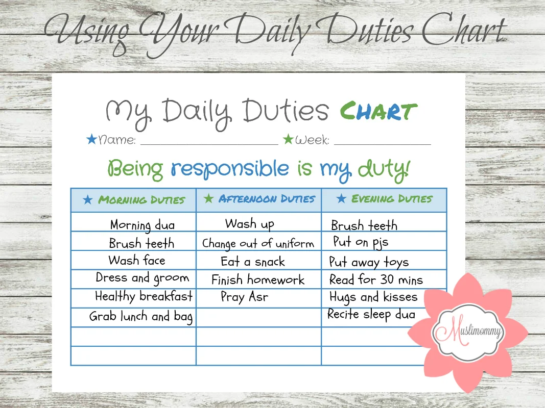 Motivation Charts For Kids — Zakeeya Ali