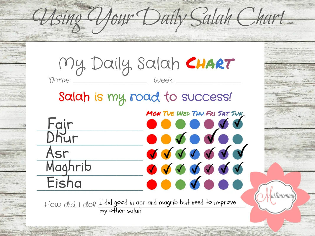 Motivation Charts For Kids — Zakeeya Ali