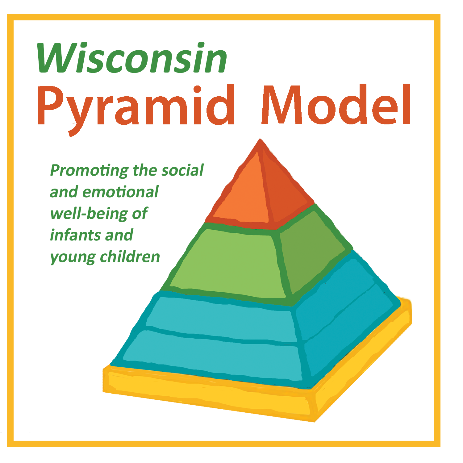 Pyramid Model — Wisconsin Alliance for Infant Mental Health