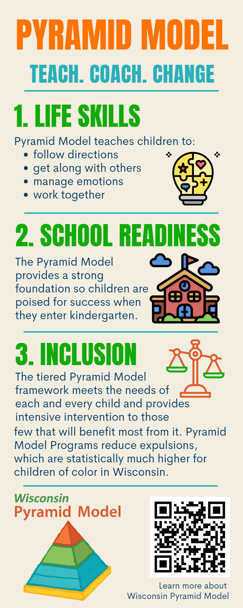 Pyramid Model — Wisconsin Alliance for Infant Mental Health