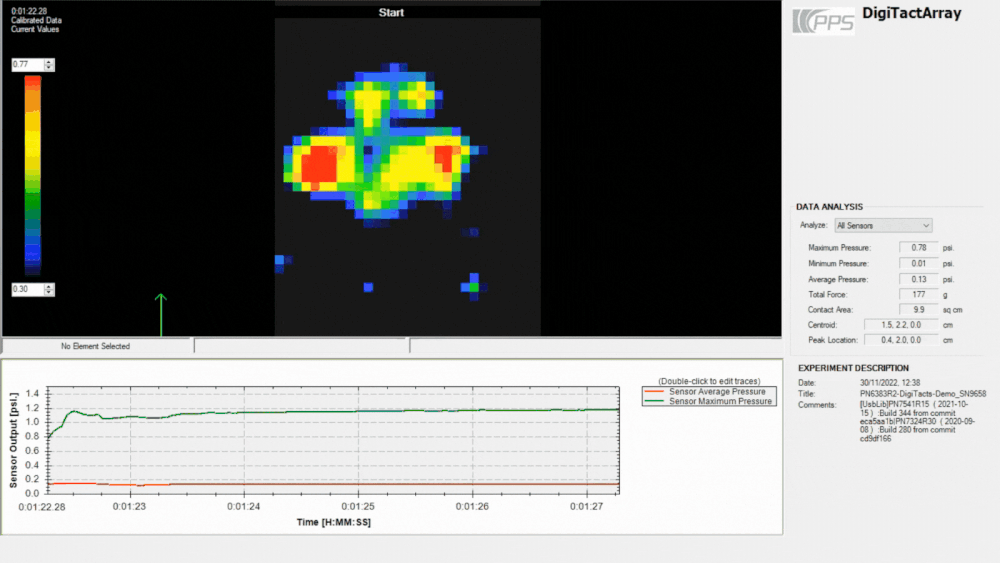 Wrist Sensor - Measure Comfort of Wrist Wearable Devices — PPS