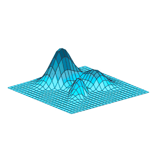 About PressureProfile.com — PPS