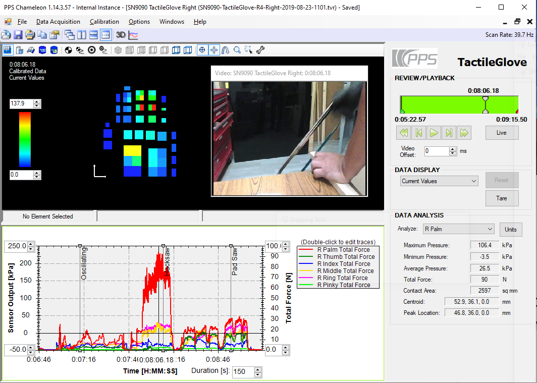 Quantifying Hand Ergonomics With The Tactile Glove — PPS