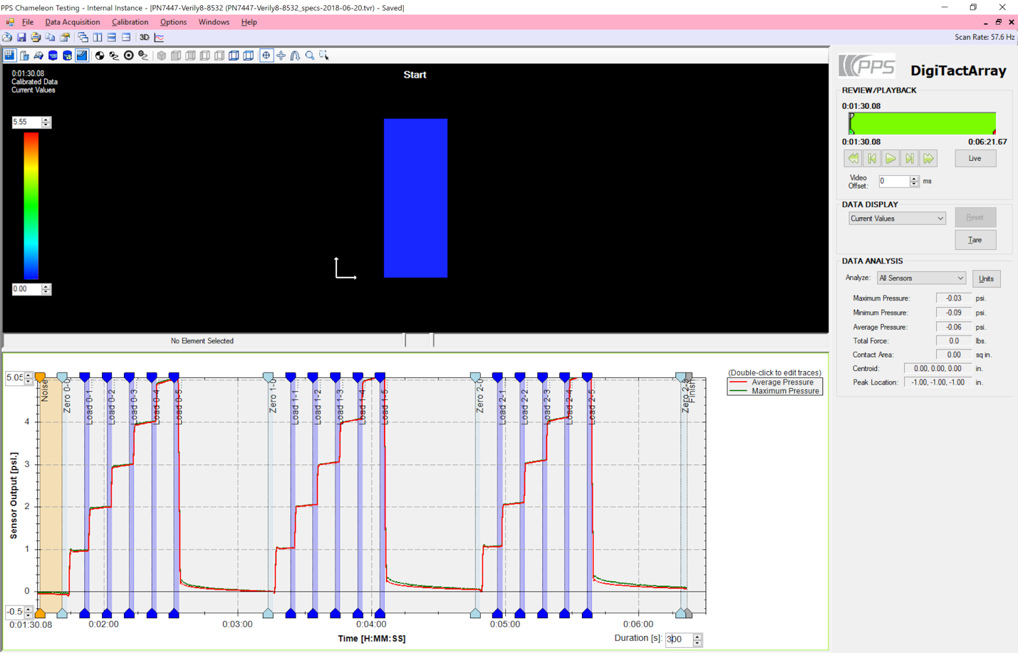 Calibrating And Verifying Tactile Pressure Sensors — PPS
