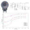 AeroStrip - Pressure Sensor Strip for Aerodynamics — PPS