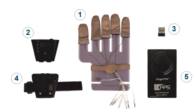 Finger TPS II - Palm and Finger Pressure Sensor — PPS