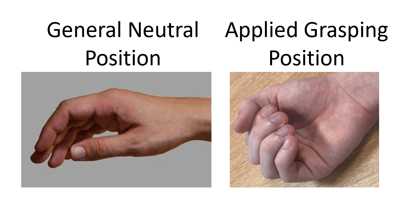 Interpretation Of TactileGlove Data In Applied Use Cases — PPS