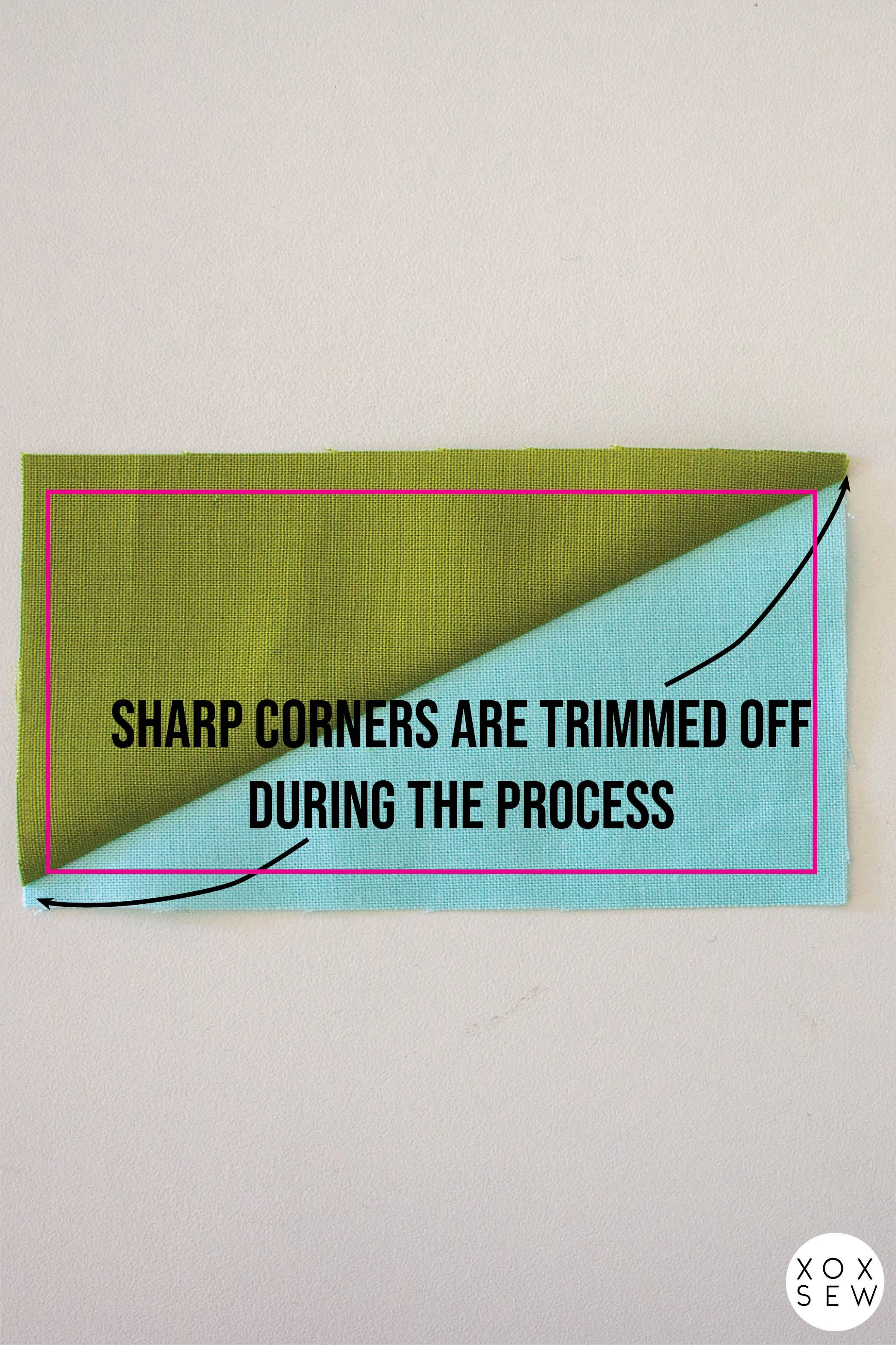 Tutorial: Half Rectangle Triangles (HRTs) — XOXSEW
