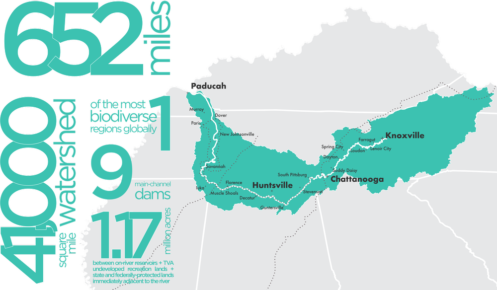 Tennessee RiverLine