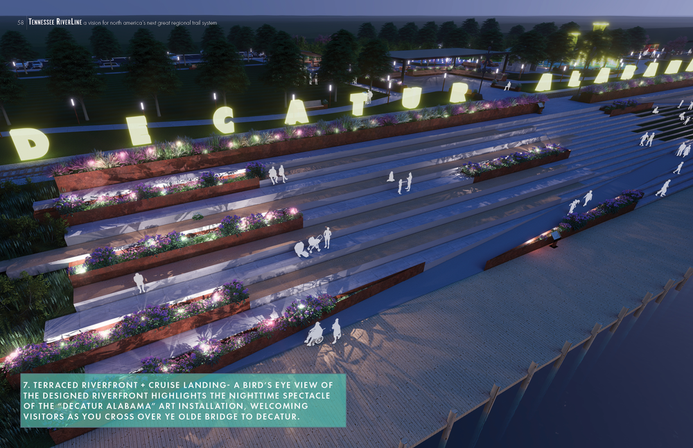 Community Planning Initiative — Tennessee RiverLine