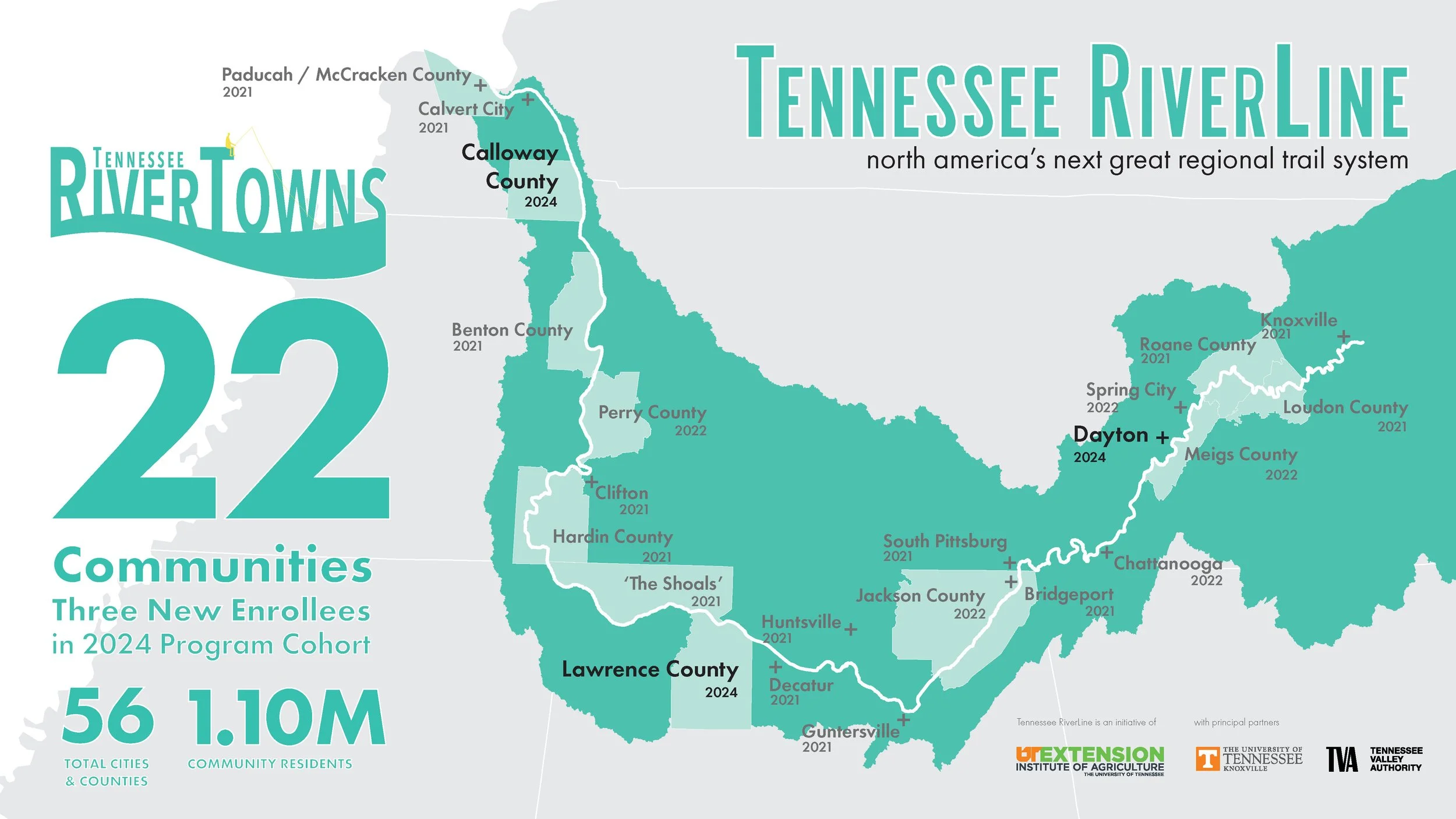 Tennessee RiverLine