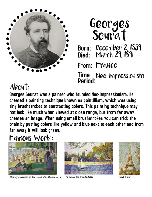 At Home Art Lessons for Kids | Georges Seurat — KayDee Runkel art+design