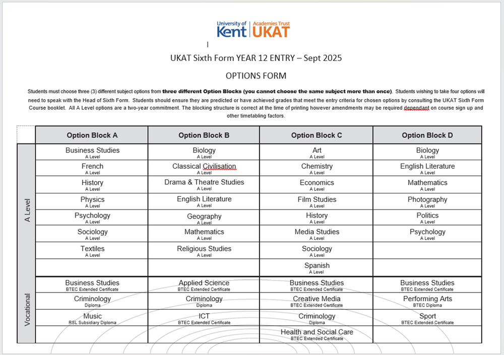 Options Booklet — University of Kent Academies Trust