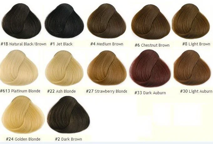 Chestnut Brown Hair Color Chart