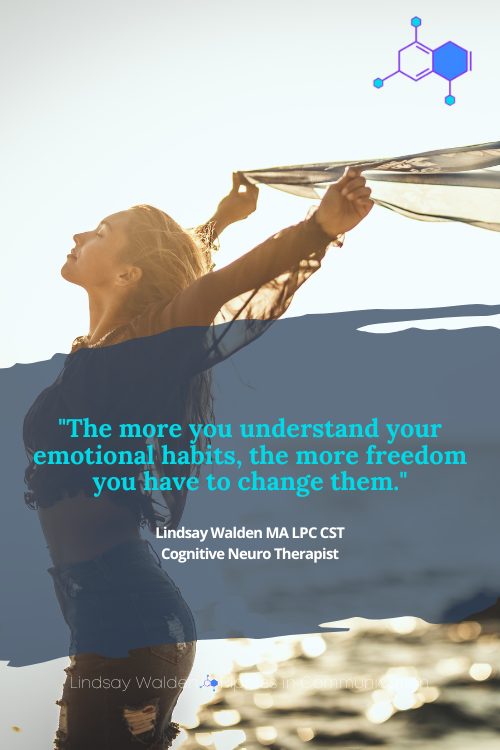 How Well Do You Manage Your Emotions? Take the Mini CNT Emotional ...