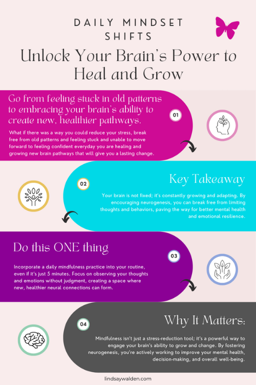 Discovering Neurogenesis: A New Way to Heal and Grow — Lindsay Walden