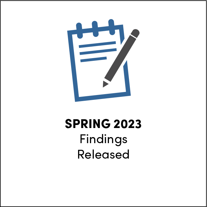 Excel — StepUp Durham