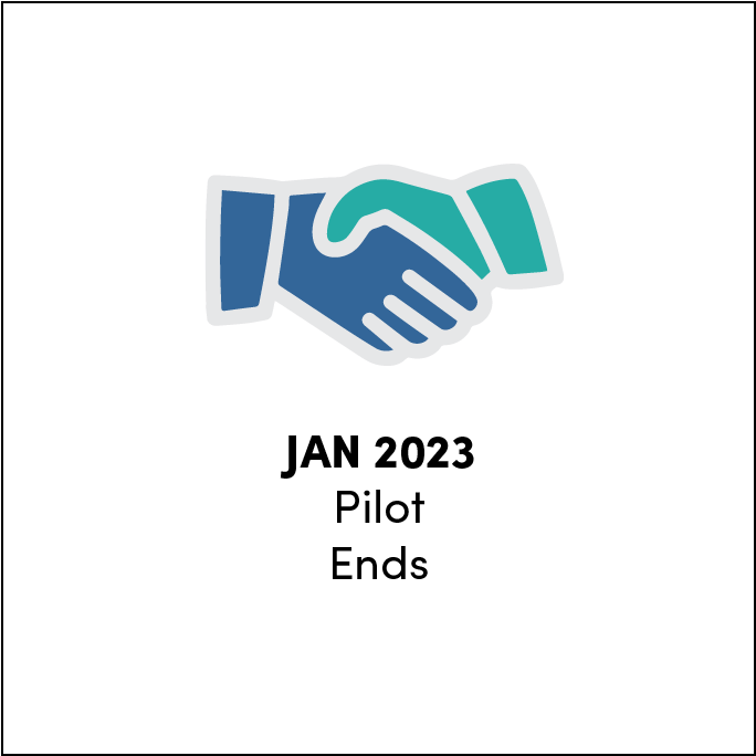 Excel — StepUp Durham