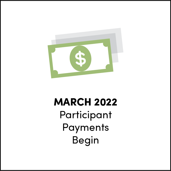 Excel — StepUp Durham