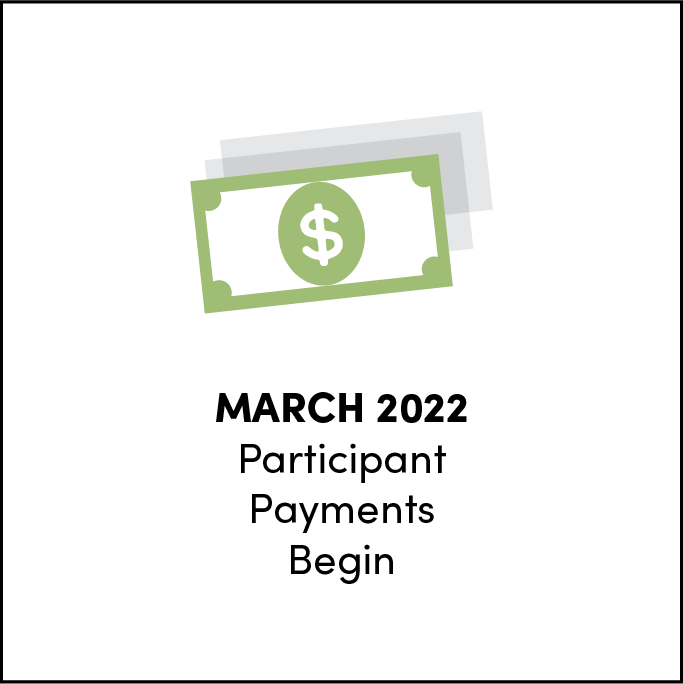 Excel — StepUp Durham