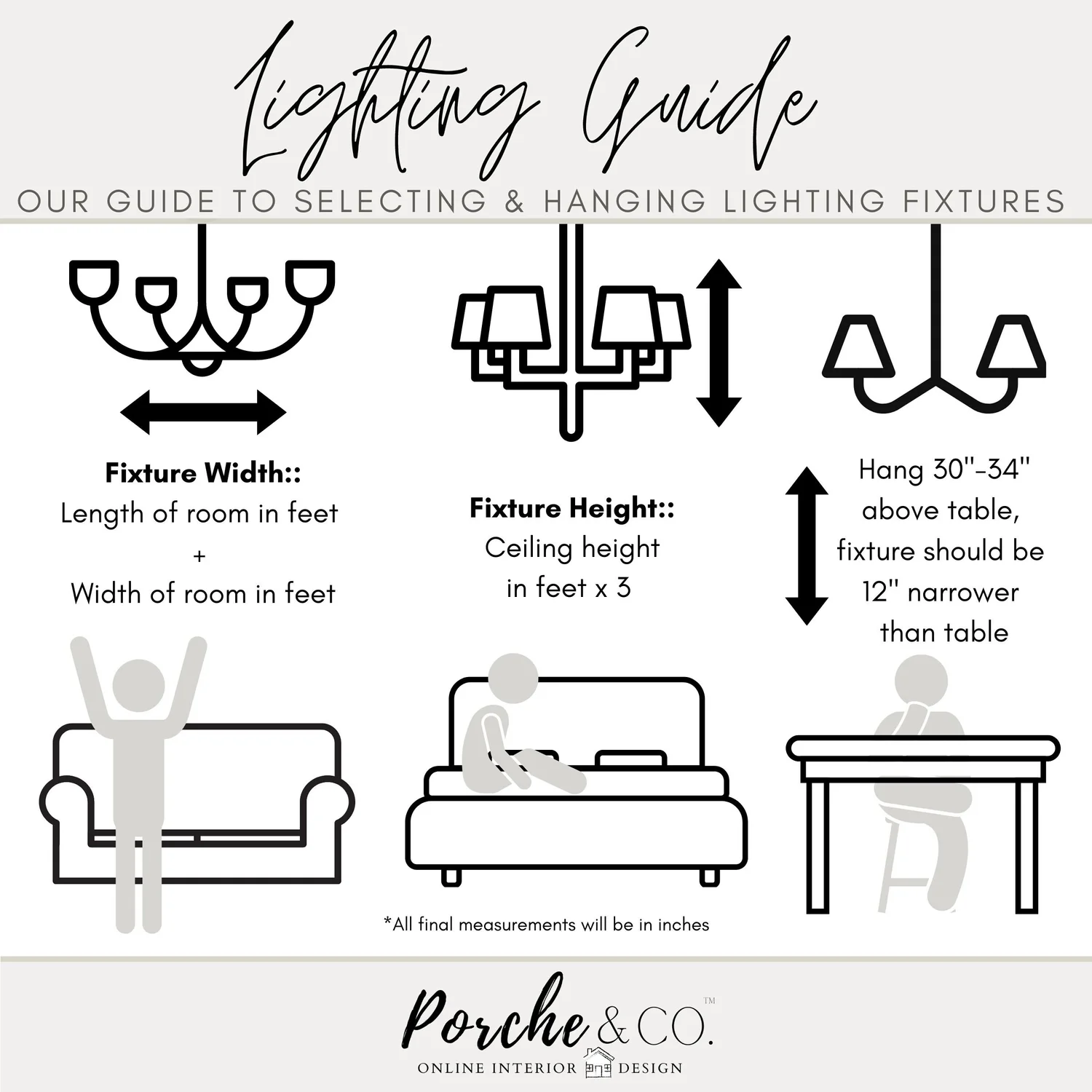 Porche Picks:: Lighting Selection & Hanging Guide — Porche & Co.