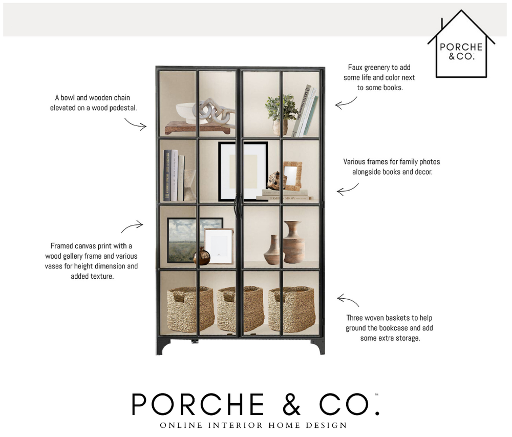 How to Create Simple Vignettes — Porche & Co.
