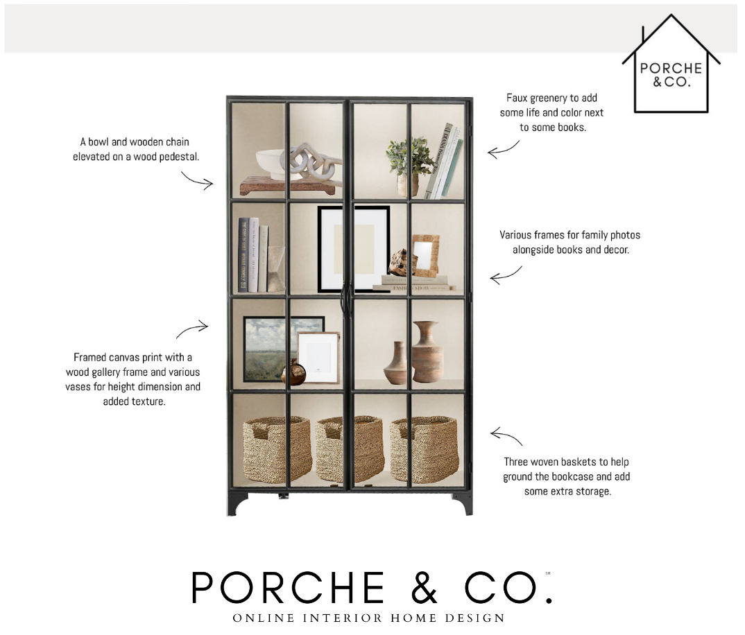 How to Create Simple Vignettes — Porche & Co.