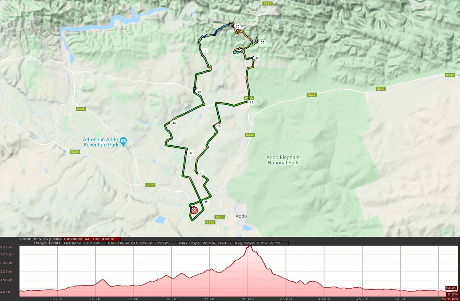 MTB — The Herald Cycle Tour