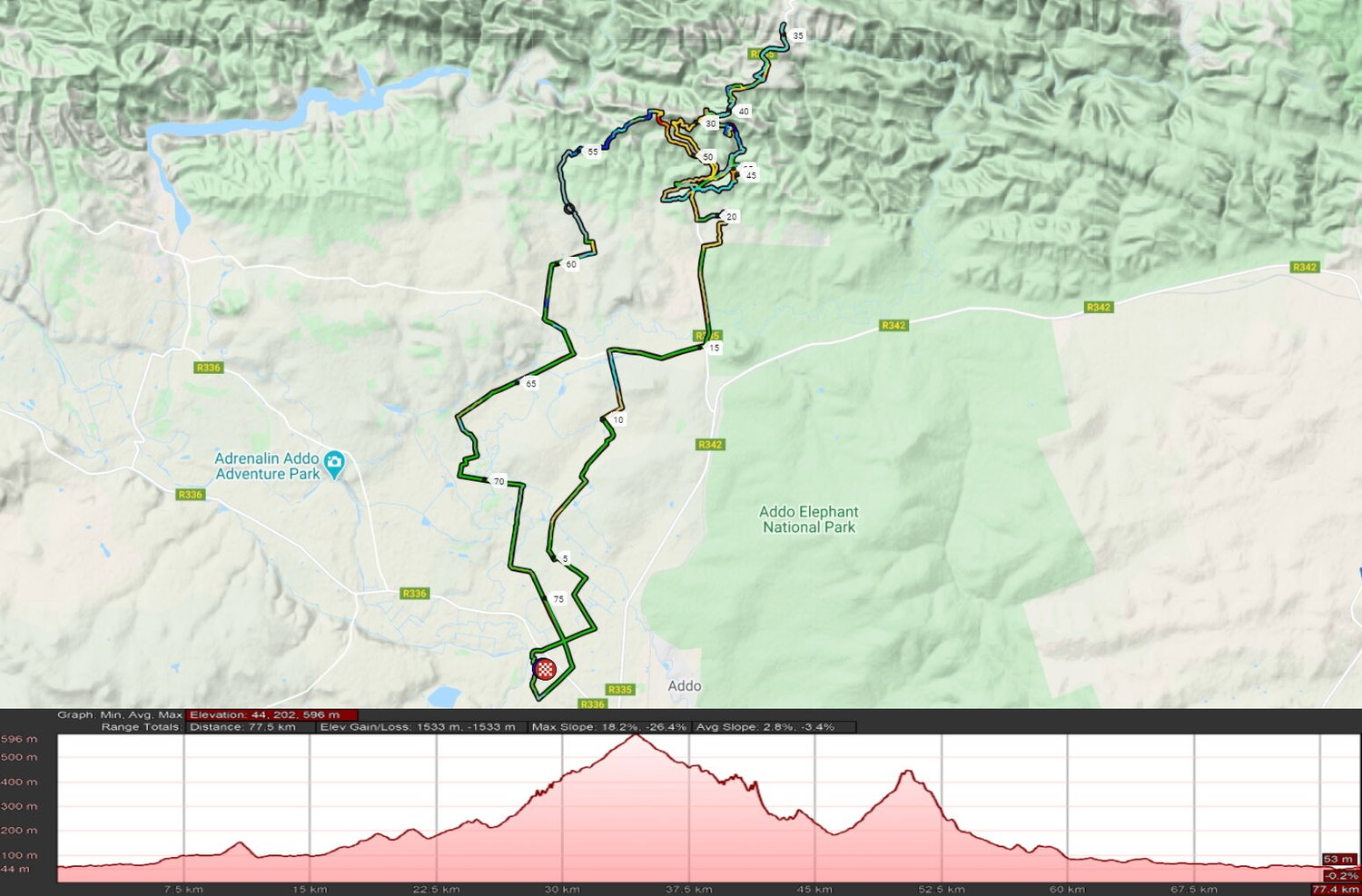 MTB — The Herald Cycle Tour
