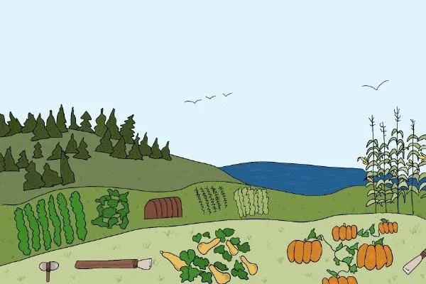 How Archaeologists Study the Past — Natick Historical Society