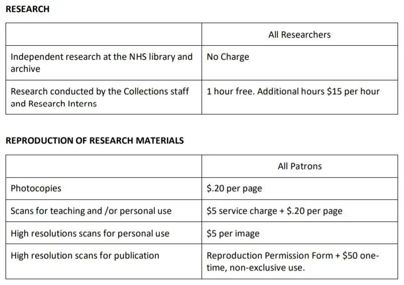 Research Requests — Natick Historical Society