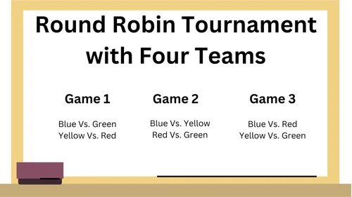 Montessori Physical Education Blog Teach Governments With Basketball