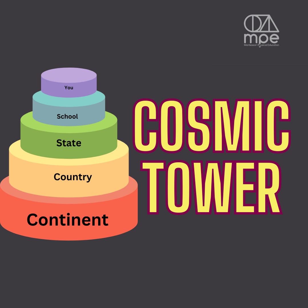 Montessori Physical Education Individual Lessons Cosmic Tower (Nesting ...