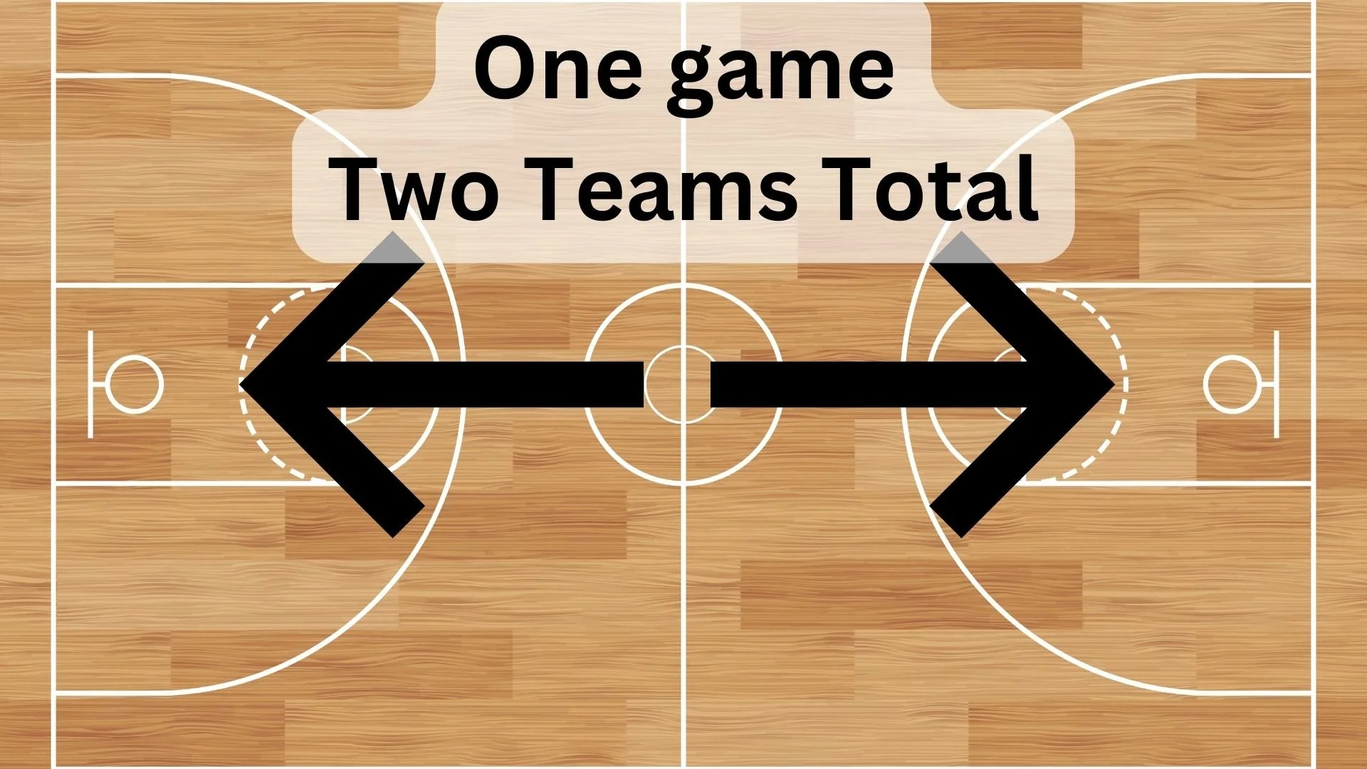 Montessori Physical Education Blog Teach Governments With Basketball