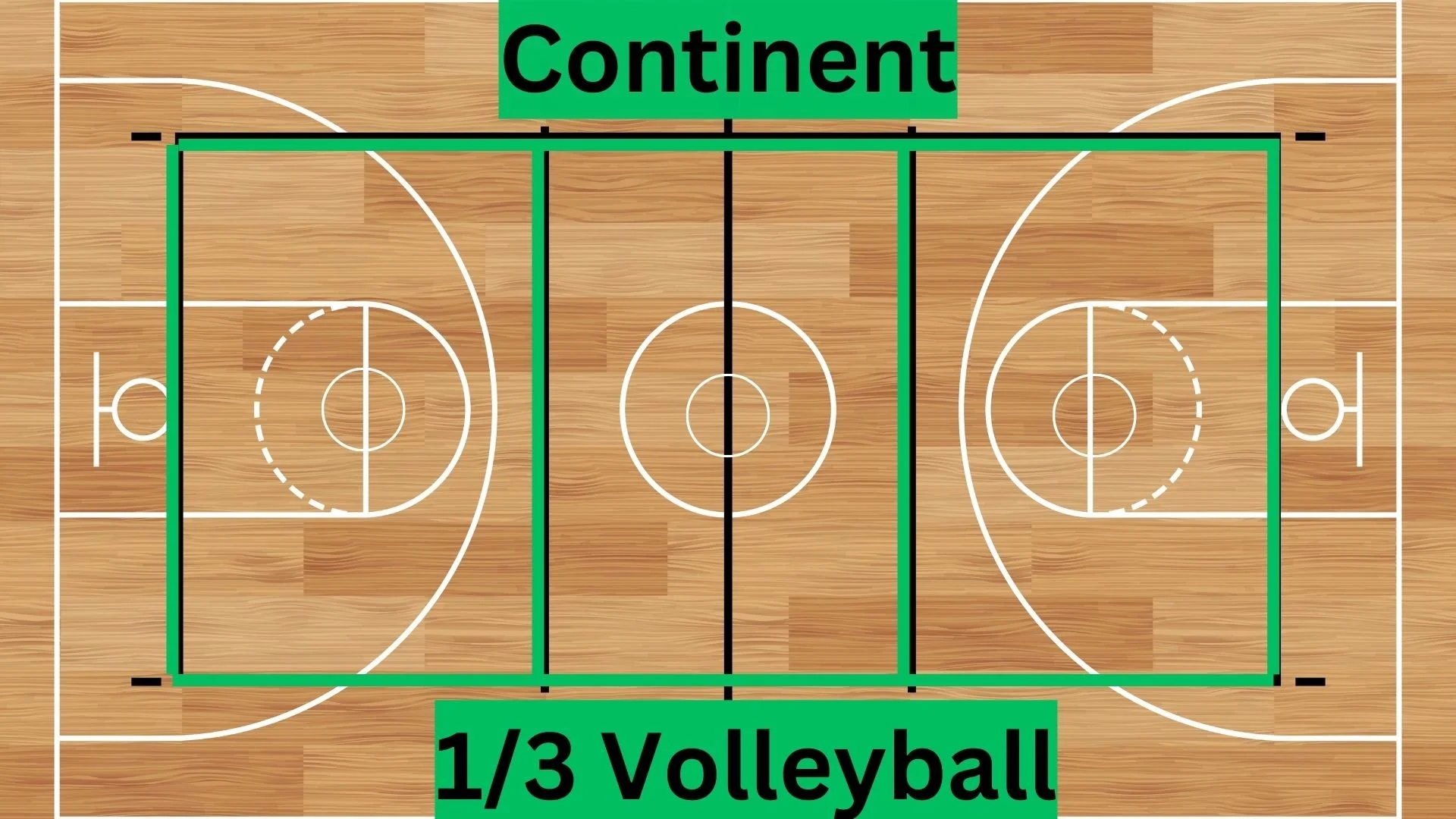 Montessori Physical Education Blog Updated Cosmic Tower Lesson