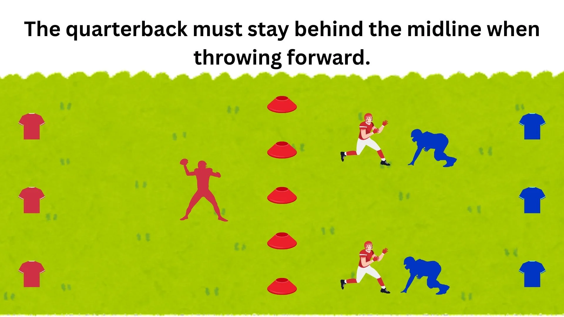 Montessori Physical Education Blog "Capture the Flag Football: Fun PE ...