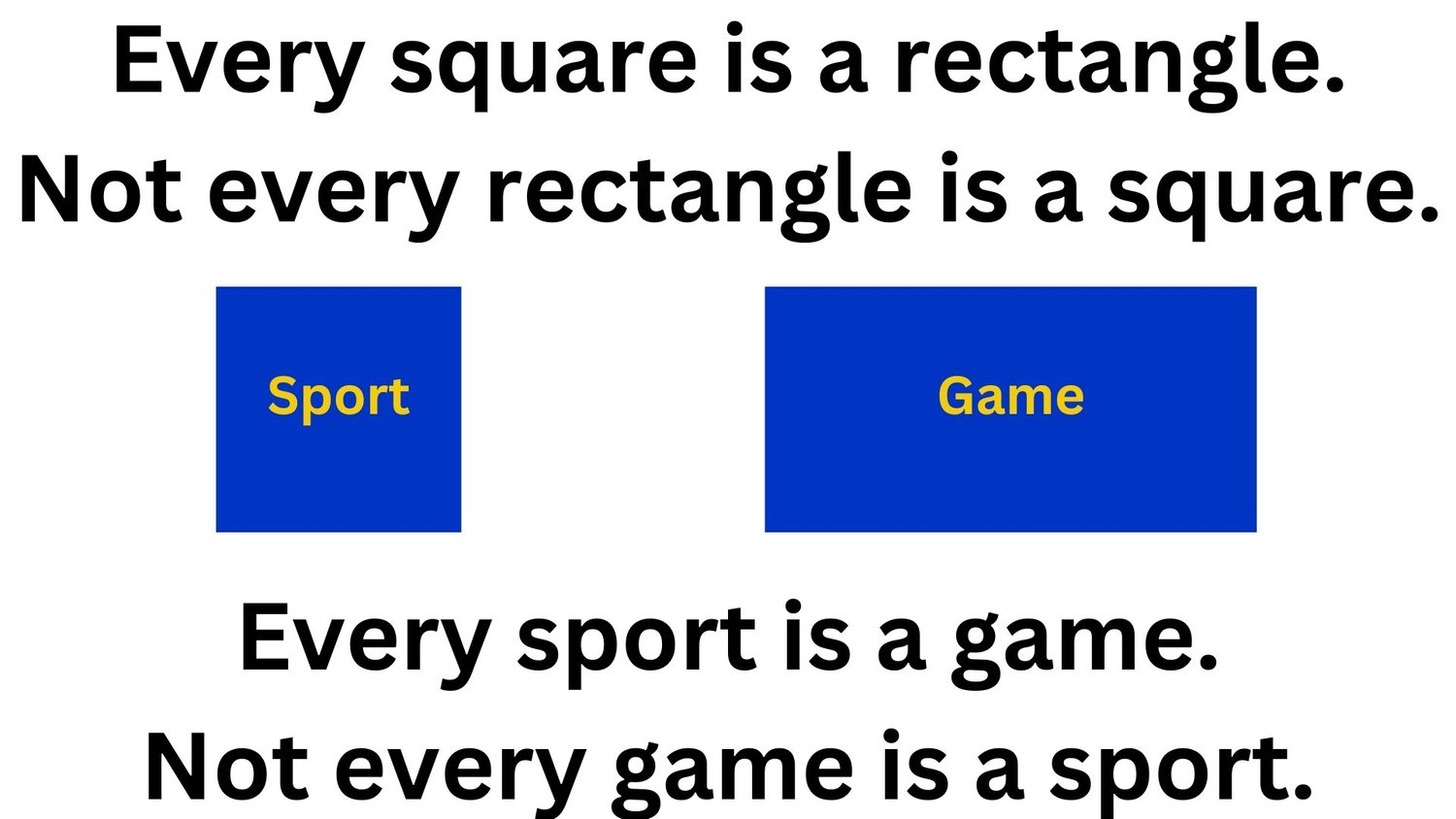 Montessori Physical Education Blog The Difference Between Games and Sports
